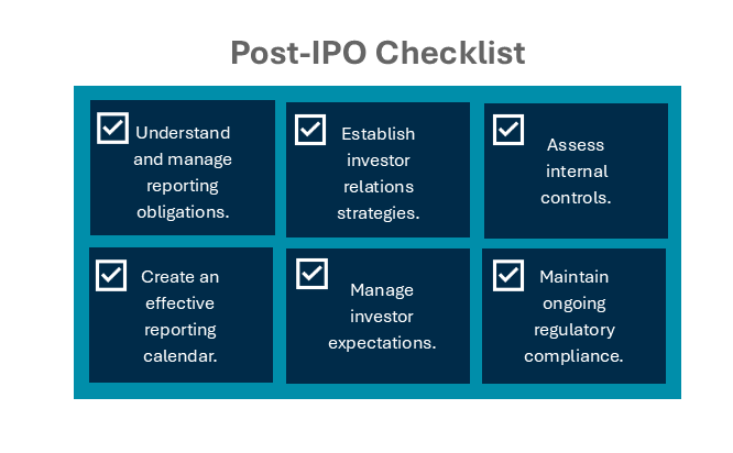 You’re Public. Now What? A Post-IPO Guide | Matthew E. Sadofsky